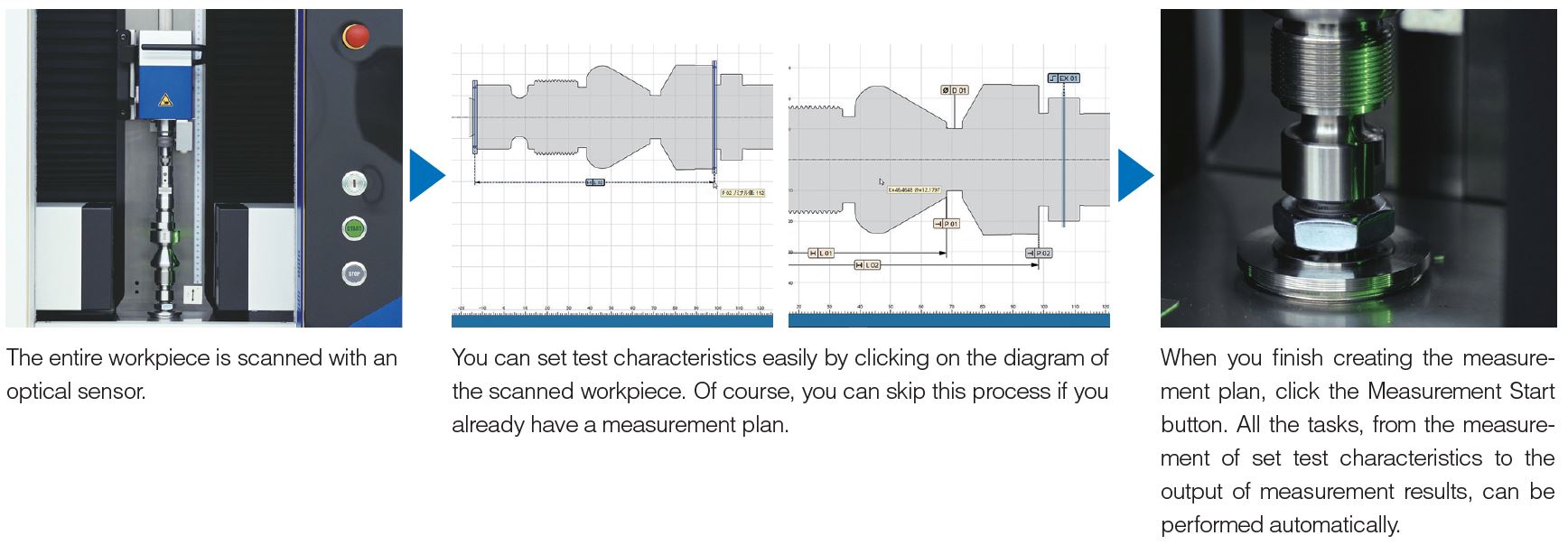 Tolaris Optic | for Optical Shaft Measuring Systems | ACCRETECH - TOKYO SEIMITSU